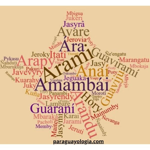 Luison - Paraguayología